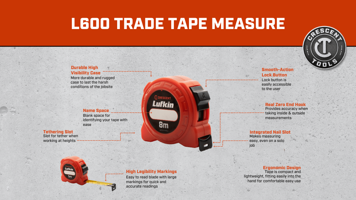 L600 Trade Tape Series | Crescent Australia