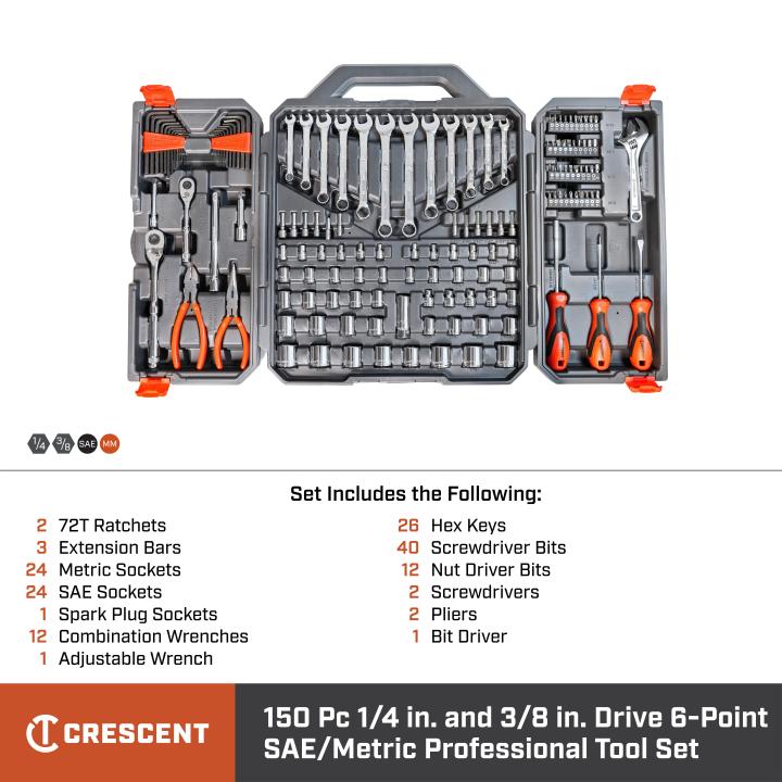 Crescent wrench tool set store